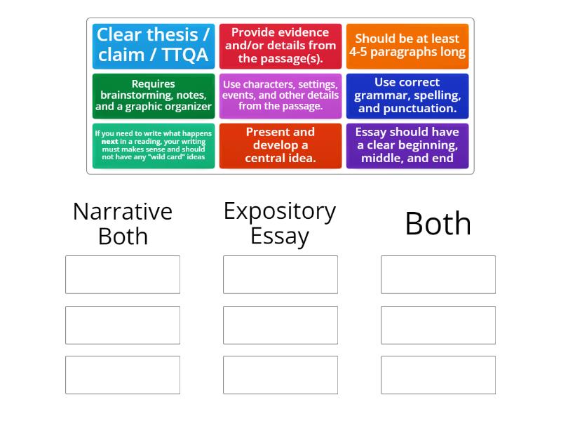 Essay Sorting - Group sort