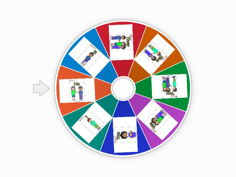 PERSONAL PRONOUNS - Spin the wheel