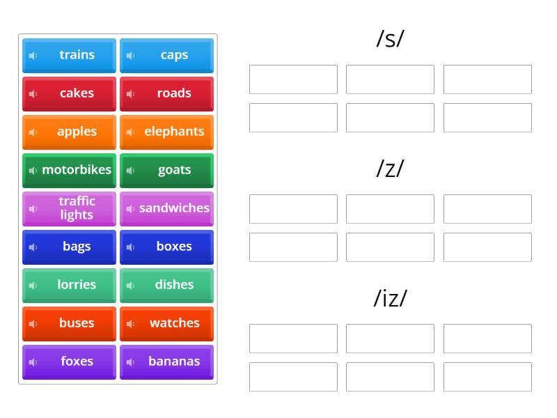 Plurals - pronunciation /s/ /z/ /iz/ - Group sort