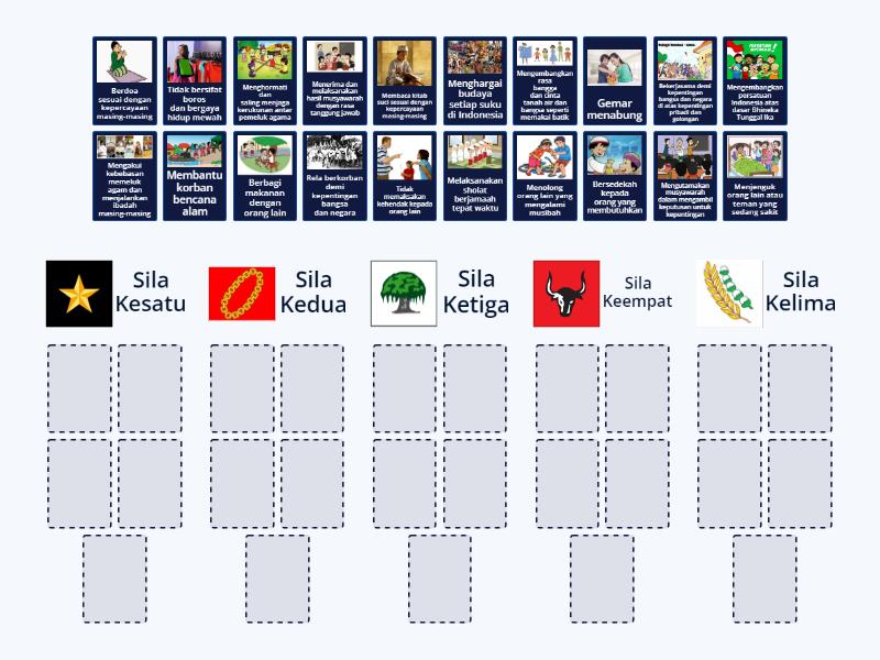 Pengamalan Nilai – Nilai Pancasila - Pendidikan Pancasila Kelas 4 - Group sort
