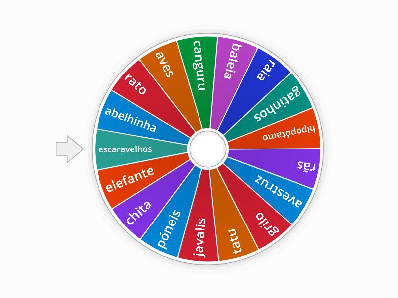 Sinfonia dos Animais - Random wheel