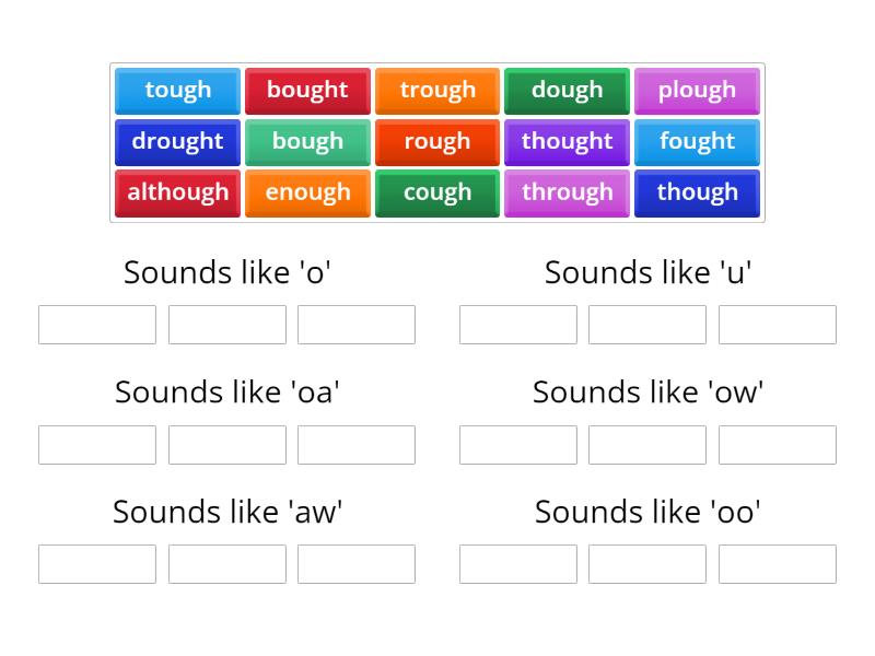 Phonogram 'ough' - Group sort