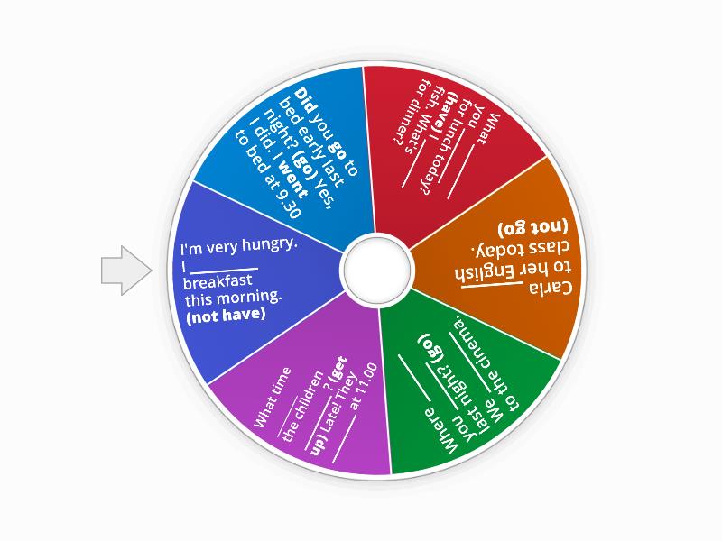 Complete the sentences with the bold verb in the past simple +,-, or ...