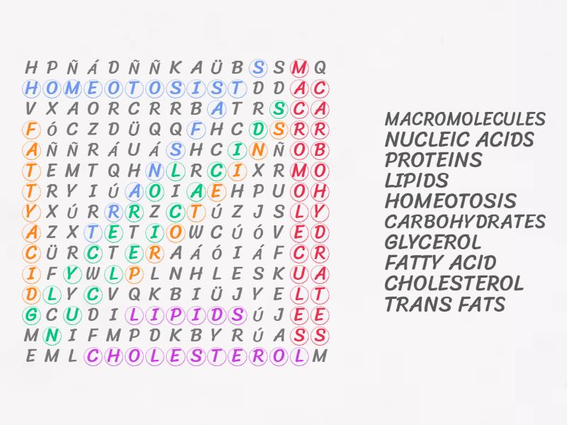 biology - Wordsearch