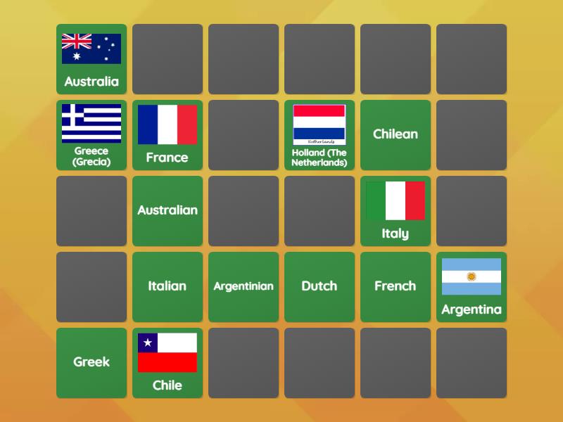 Memory Game - Countries and Nationalities - Parejas
