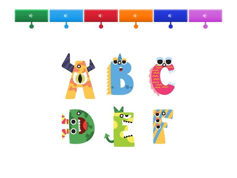 ABCDEF - Labelled diagram