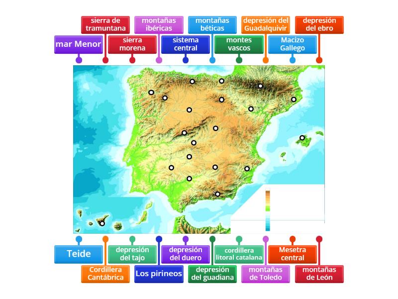 Relieve de la peninsula iberica - Labelled diagram