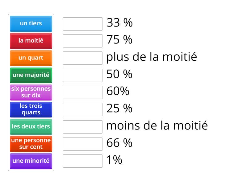 Teens A2.4 - Les proportions et les pourcentages - Match up