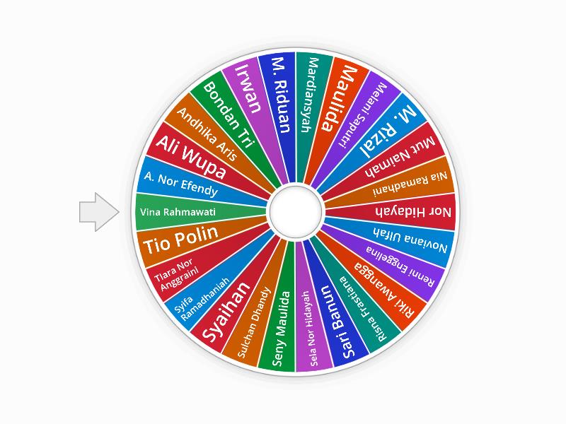 Roulette - Random wheel
