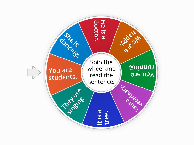 Simple sentences with verb to be - Spin the wheel