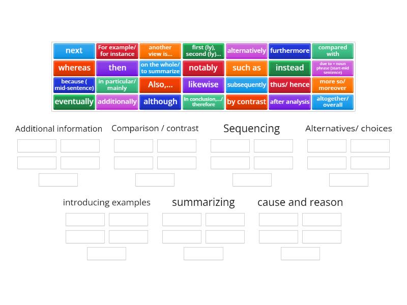 Review- transition words - Group sort