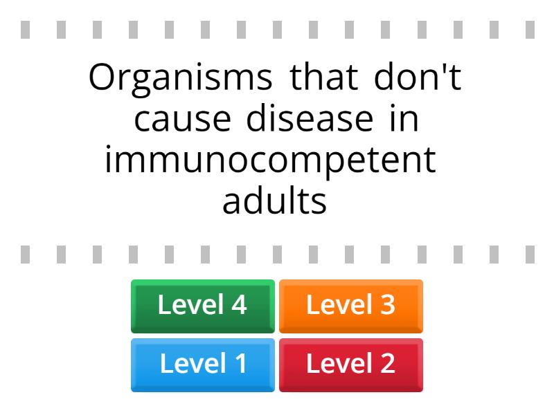 Containment Levels - Find the match