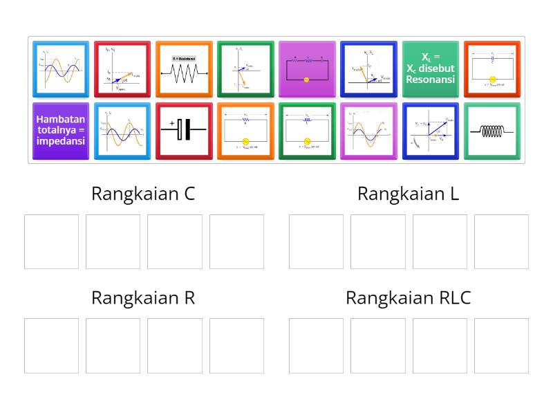 Besaran - besaran Pada Rangkaian Resistor, Rangkaian Induktor, dan ...