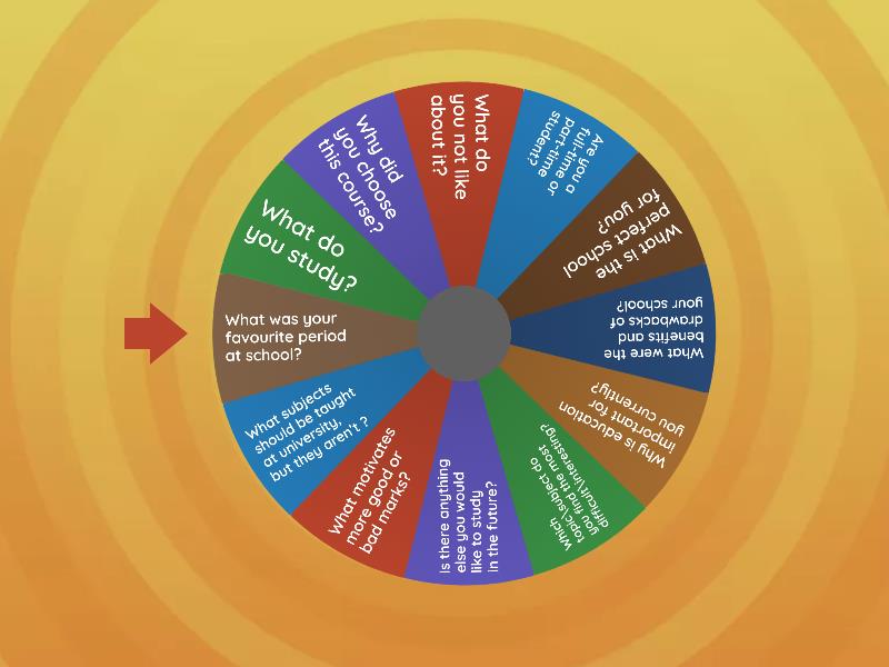 Education Speaking Cards - Spin the wheel