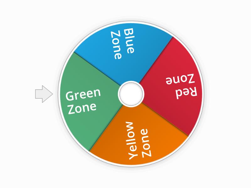 Zones of regulation - Spin the wheel