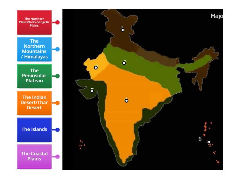 Physical Divisions of India - Imagem com legenda