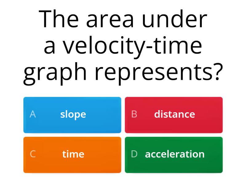 Grade 10 Science - Quiz