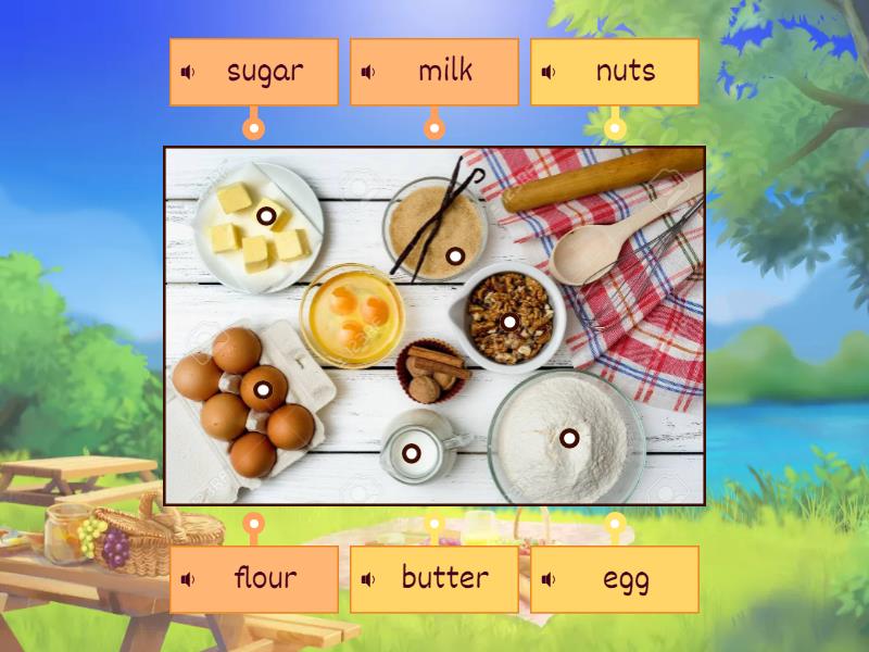 Grandma and the Birthday Cake_ - Labelled diagram
