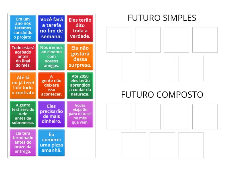 Futuro Simples X Futuro Composto - Group sort