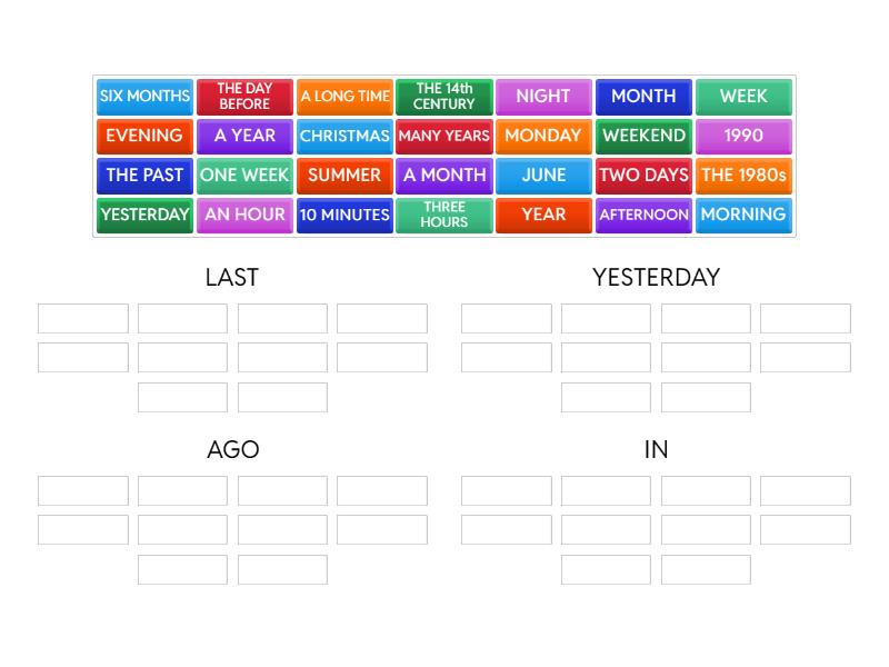 TIME EXPRESSIONS: MIND MAP - Group sort