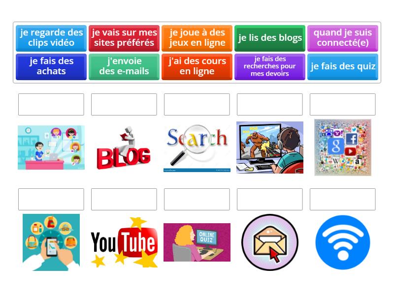 Que fais-tu en ligne? - Une las parejas