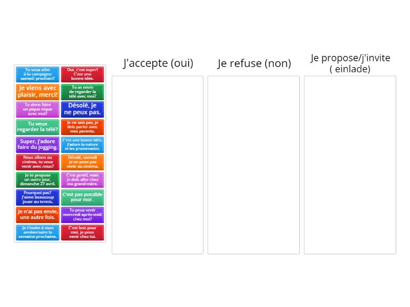 L`invitation accepter/refuser/proposer - Categorize