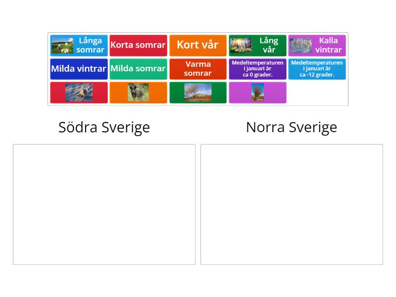 Väder och klimat i norra och södra Sverige - Categorize