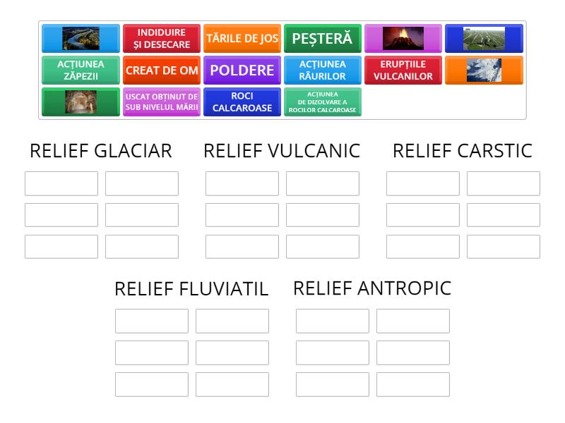 TIPURI DE RELIEF CLS A 6 A - Group sort