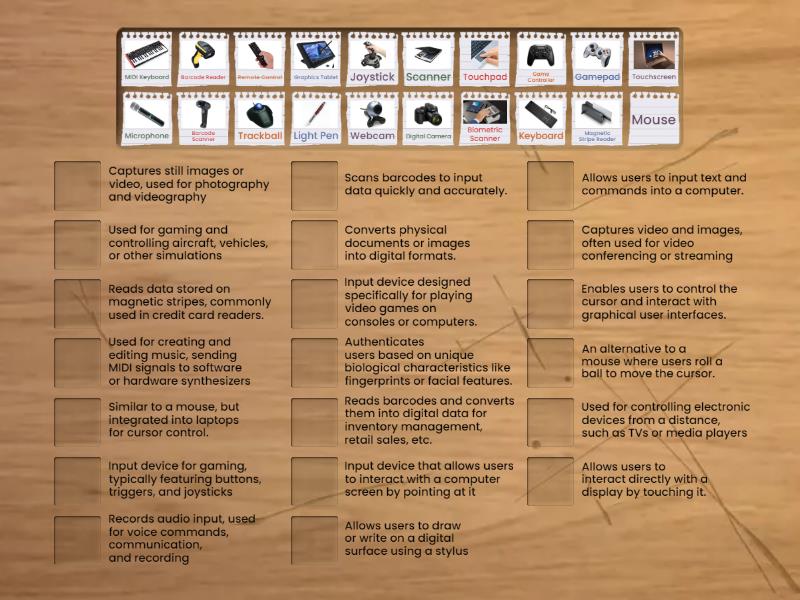 Introduction to Input Devices and Their Uses - Сопоставить