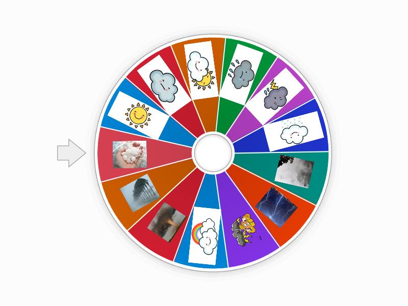the Weather - Random wheel