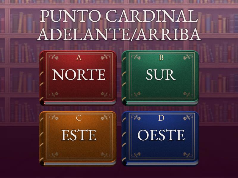 Puntos cardinales. - Quiz