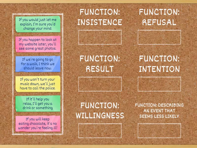 C1 Advanced - Conditional - Special cases - Group sort