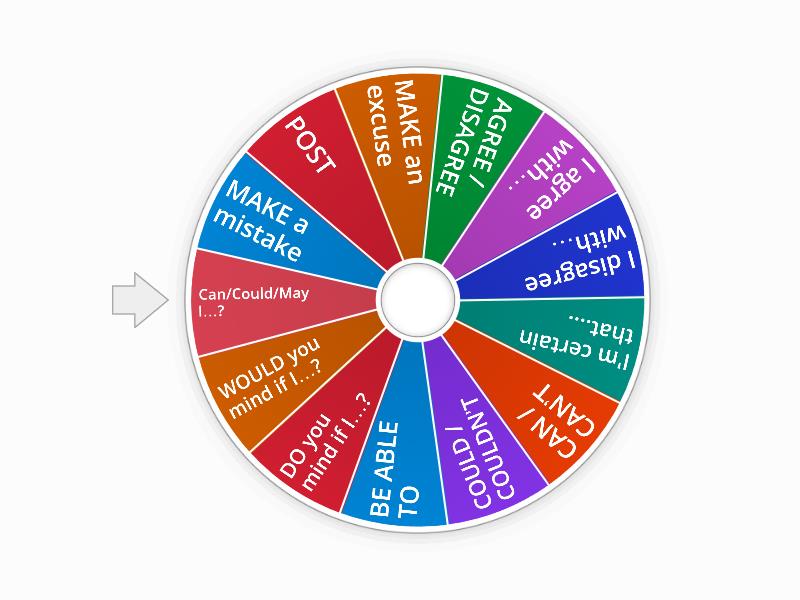 review vocabulary - Spin the wheel