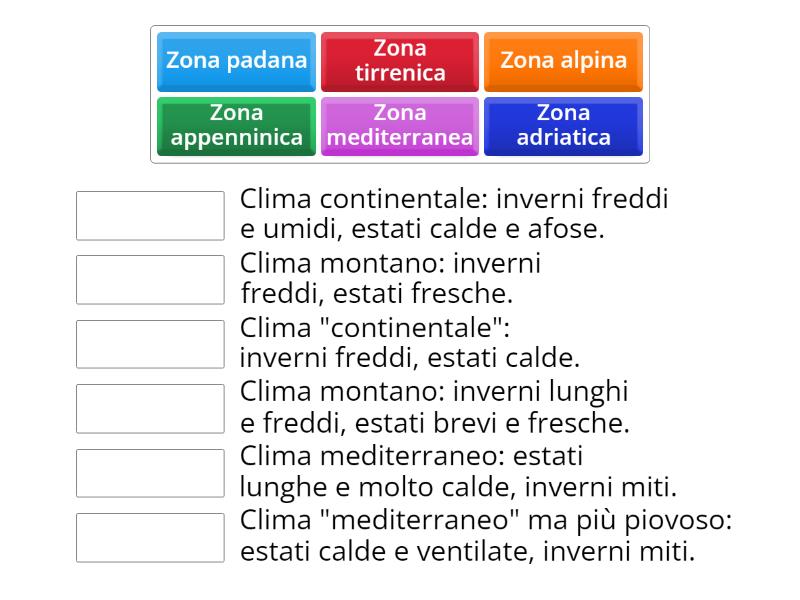 Zone climatiche e caratteristiche - Match up