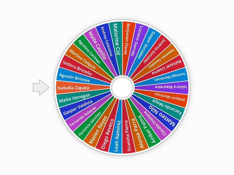 lista - Spin the wheel
