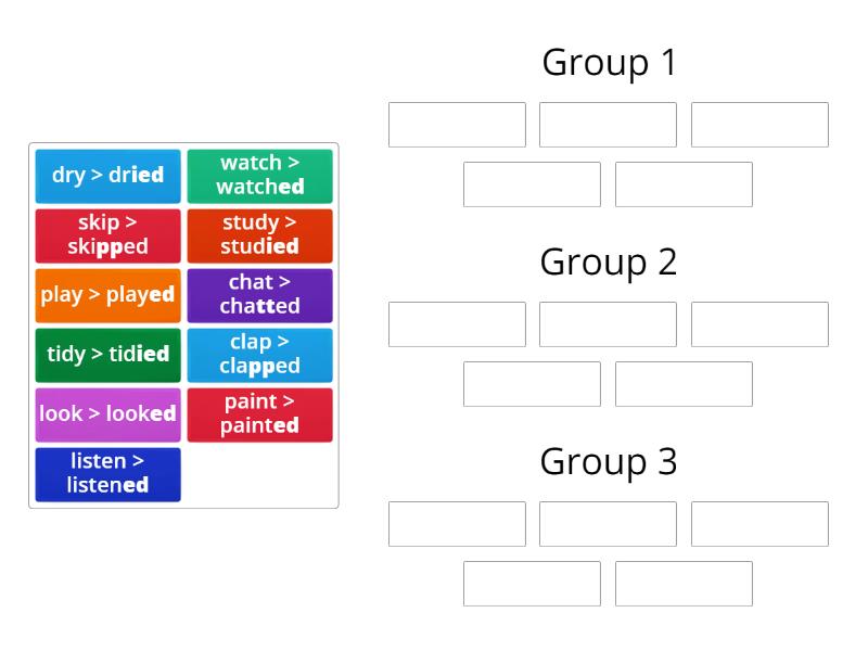 The Past Tense - Group sort