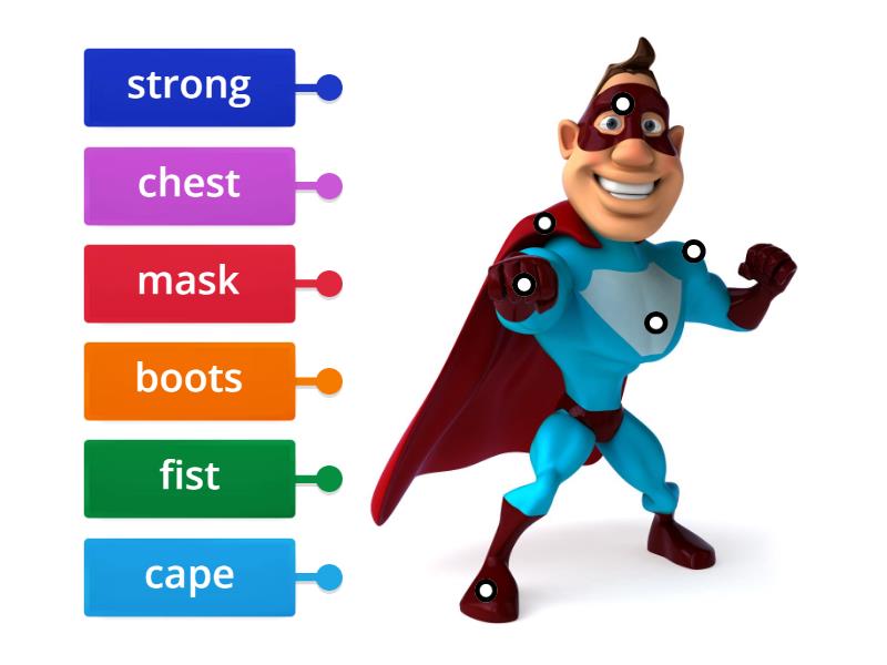 Label a super hero - Labelled diagram