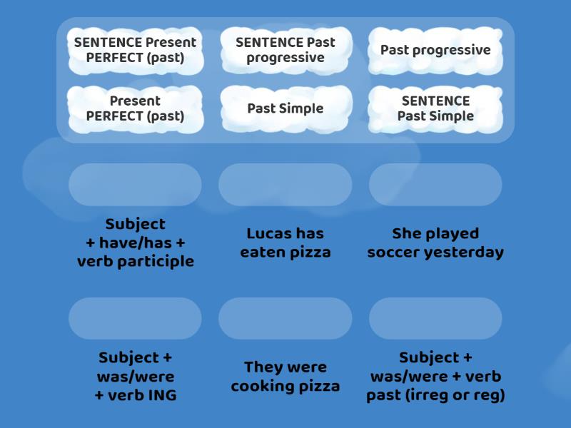 PAST TENSE - Match up