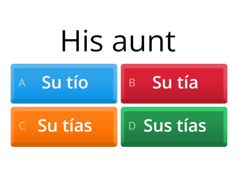 La familia y los adjetivos posesivos - Kuiz