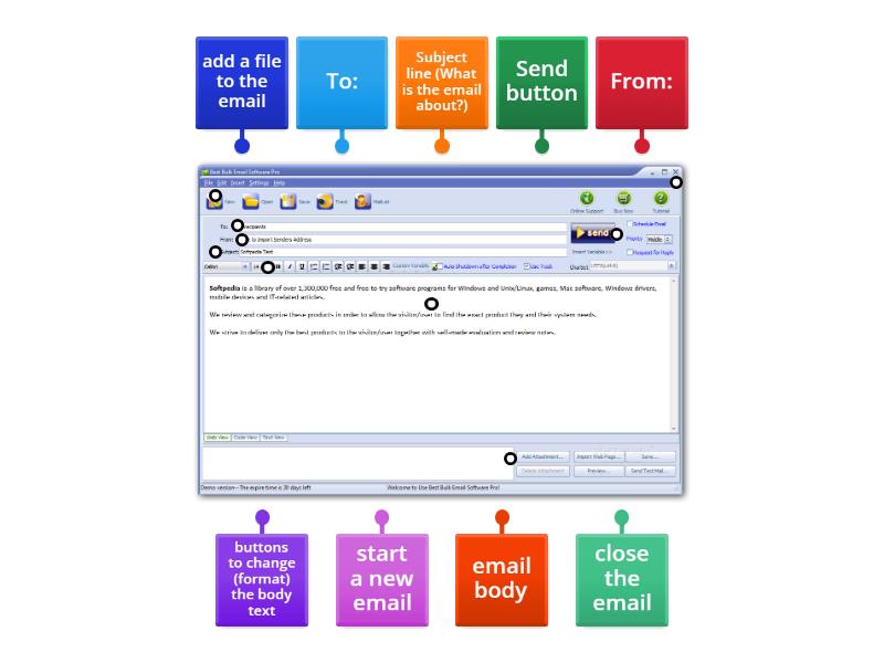 ESOL E2 Reading - Features of an email - Labelled diagram