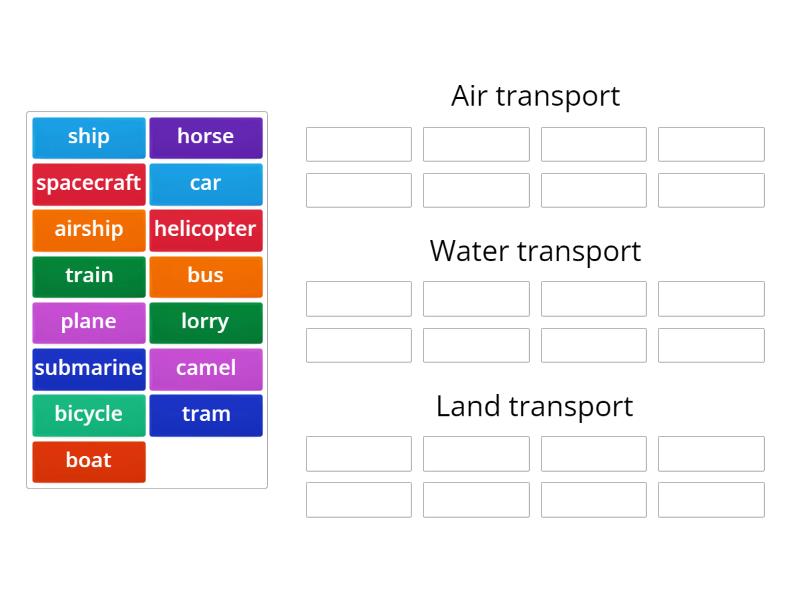 Transport - Group sort