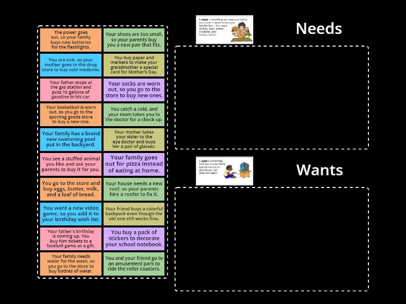 Needs and Wants Sort - Group sort