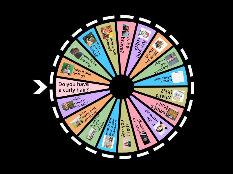 Review unit 1and 2 family and friends 2 - Random wheel