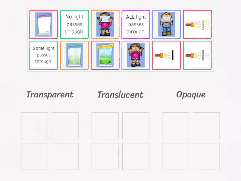 Transparent, translucent, opaque - Group sort