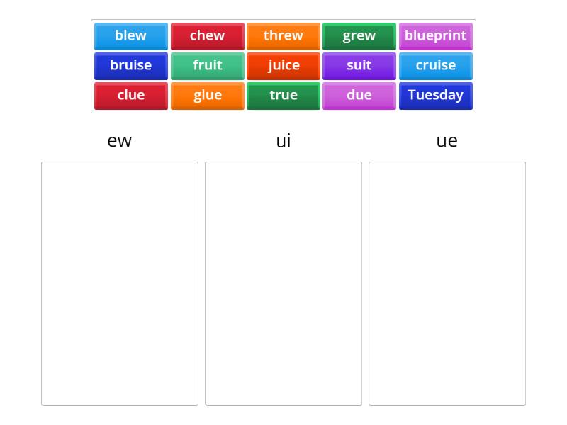 UFLI Lesson 91 - Categorize