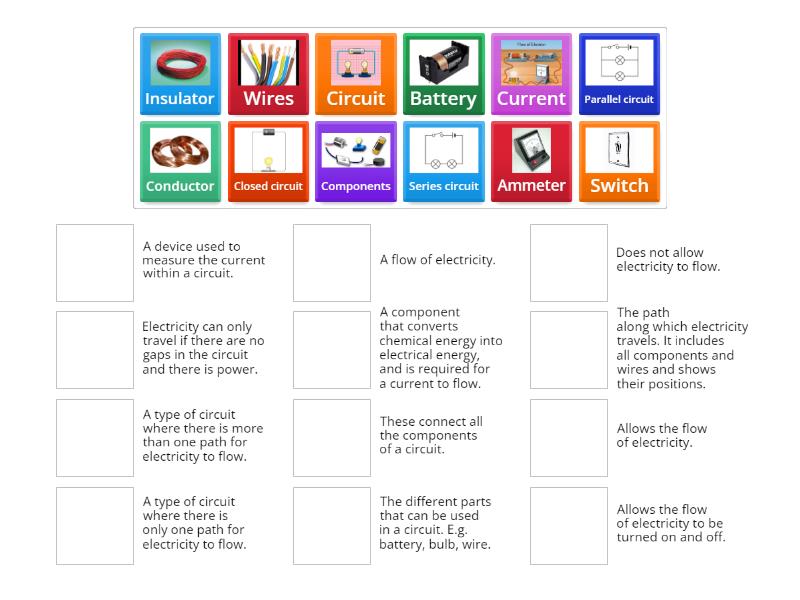 KS4 Electricity vocabulary - Match up