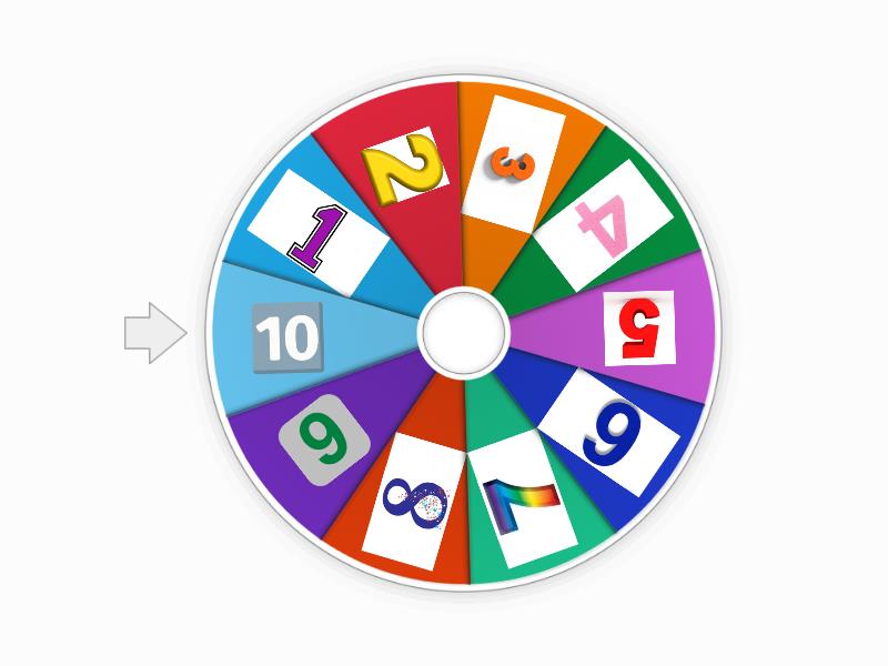 Spin the Wheel (Numbers 1 - 10) - Random wheel