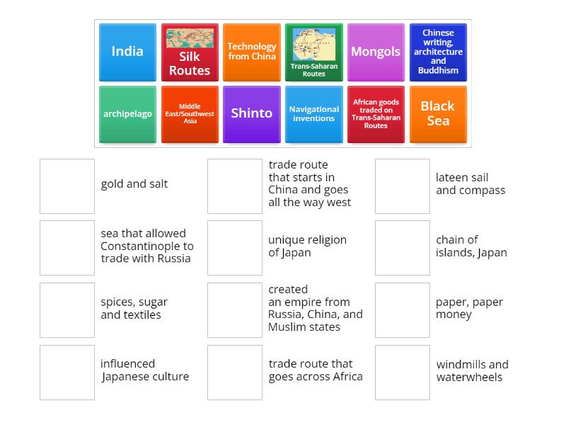 Trade Routes, Japan & the Mongols - Match up