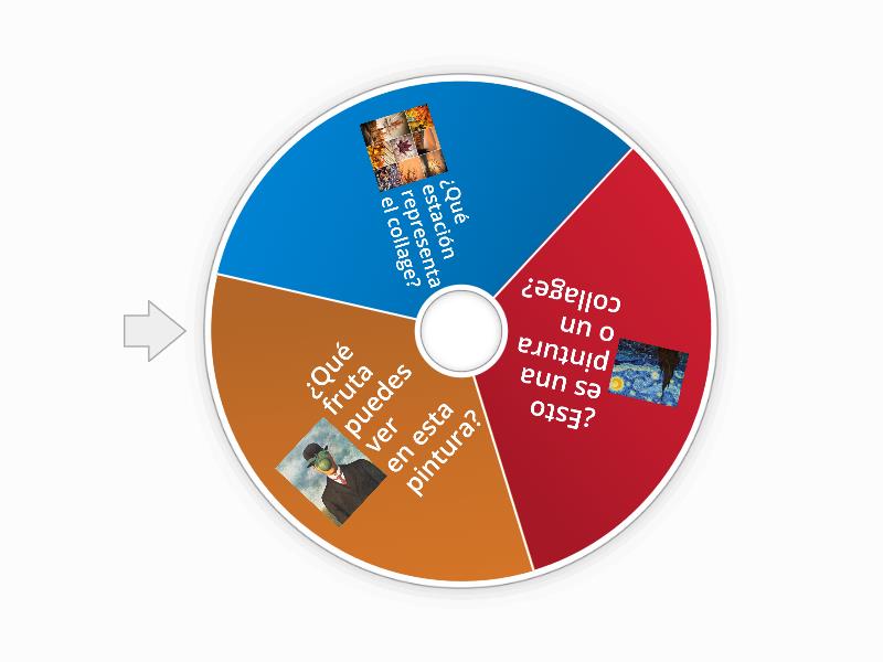 La ruleta del arte - Spin the wheel