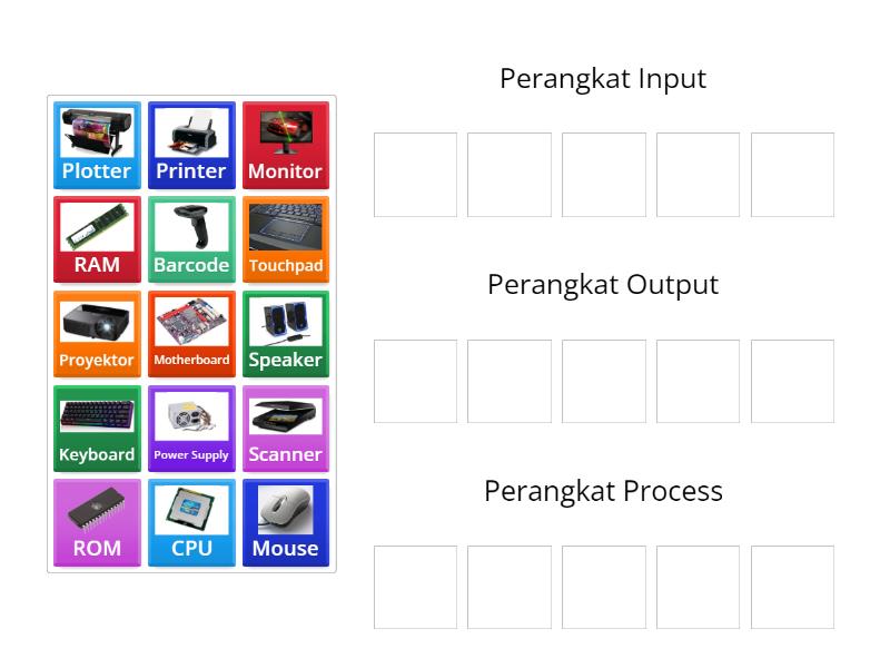 Komponen Perangkat Keras Komputer - Group sort